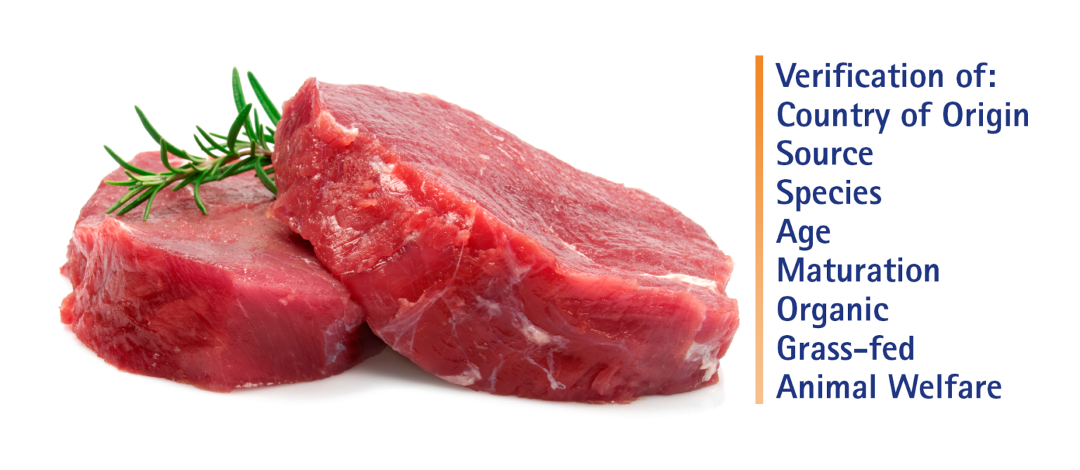 Determine the Source of Meat with Genomics | The DNA Universe ...